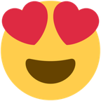 Twitter Emoji list — All Emojis for Twitter.com, Twitter Android ...